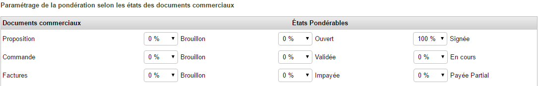 Fichier:Restock setup short.png — Documentations Patas-monkey