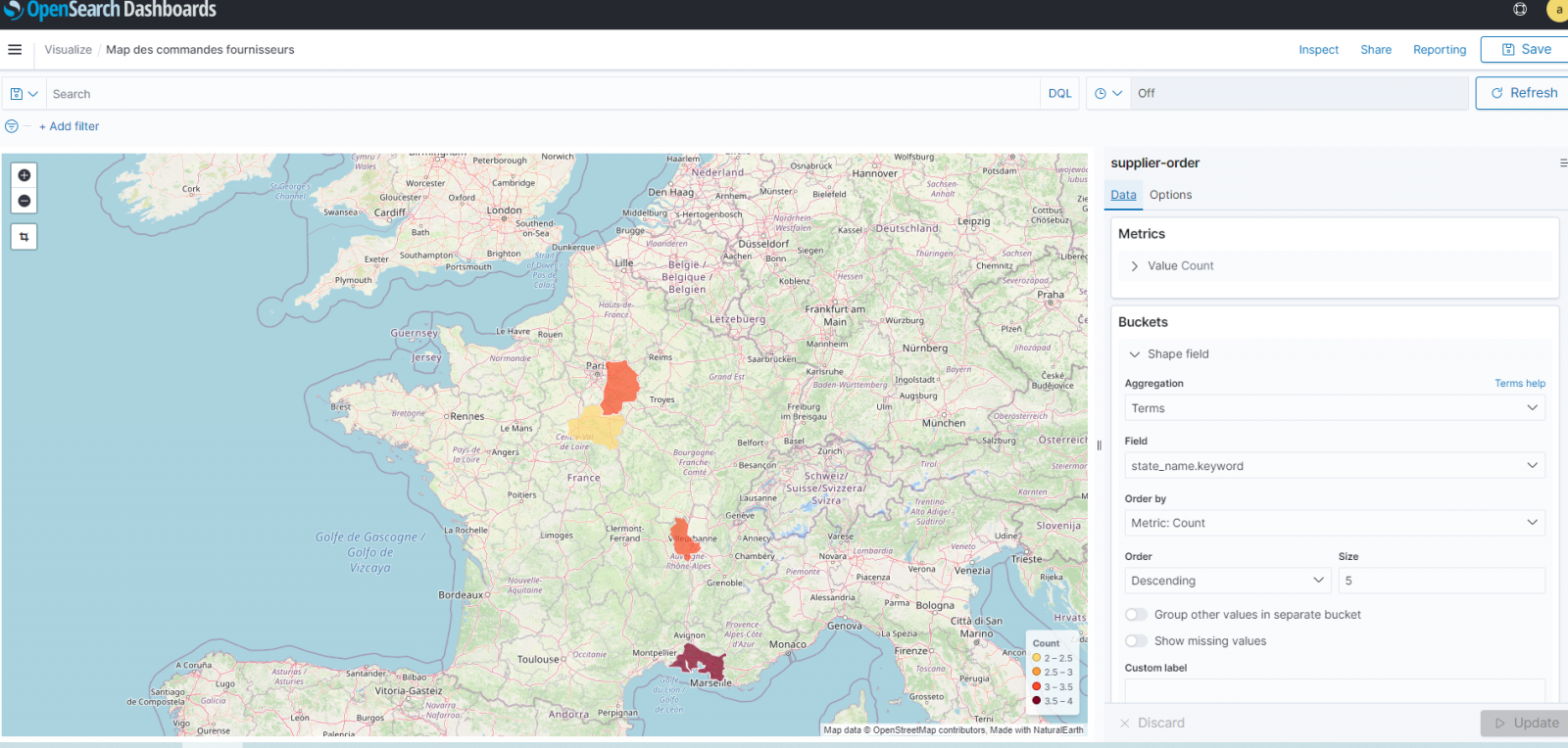 MyDolidash — Documentations Patas-monkey
