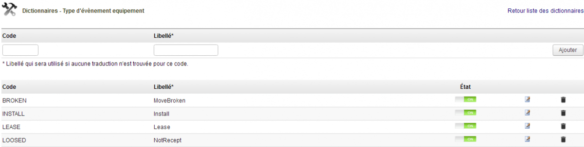 Equipement — Documentations Patas-monkey