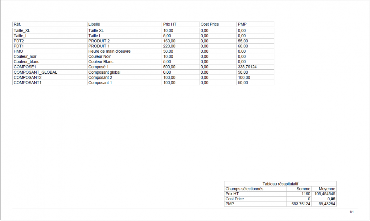 MyList — Documentations Patas-monkey