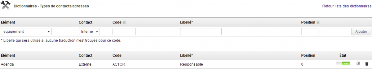 Equipement — Documentations Patas-monkey