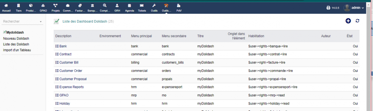 MyDolidash — Documentations Patas-monkey
