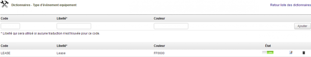 Equipement — Documentations Patas-monkey